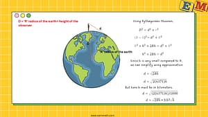 How Far is the Horizon? Understanding the 5-Kilometer Rule at Sea Level ...